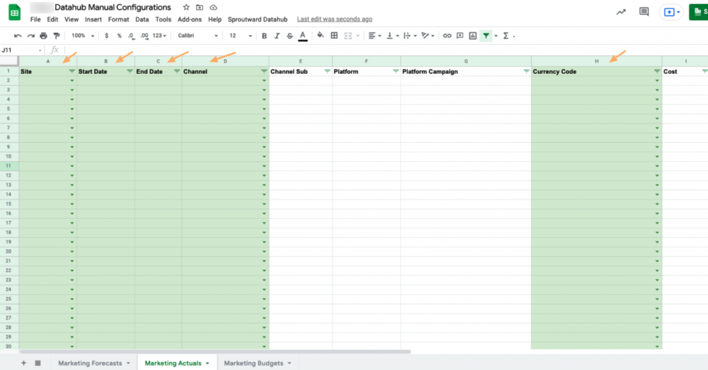 Manual Campaign Import Sproutward